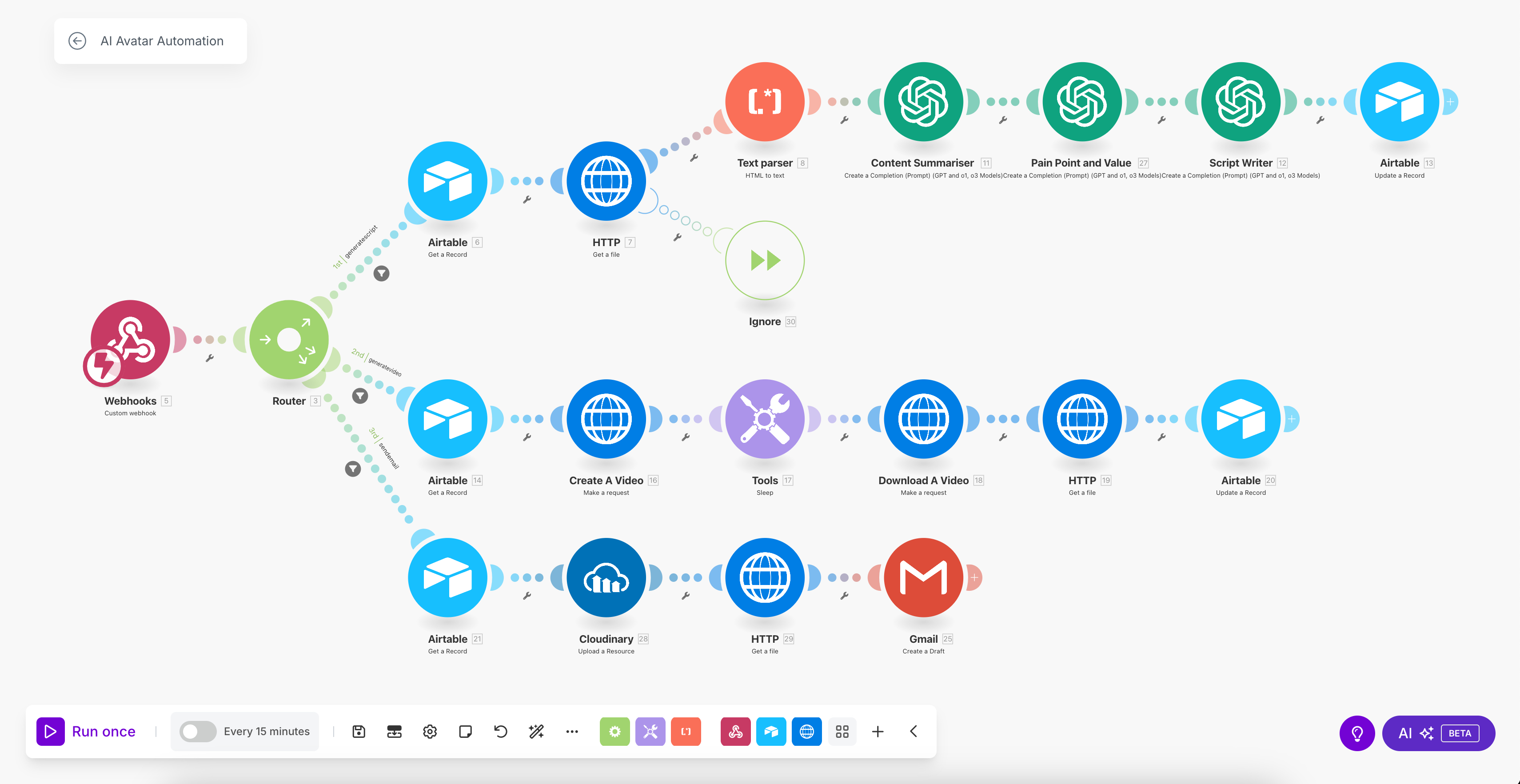 Faheem J. | Top Rated Automation Engineer | Make.com & N8N Expert